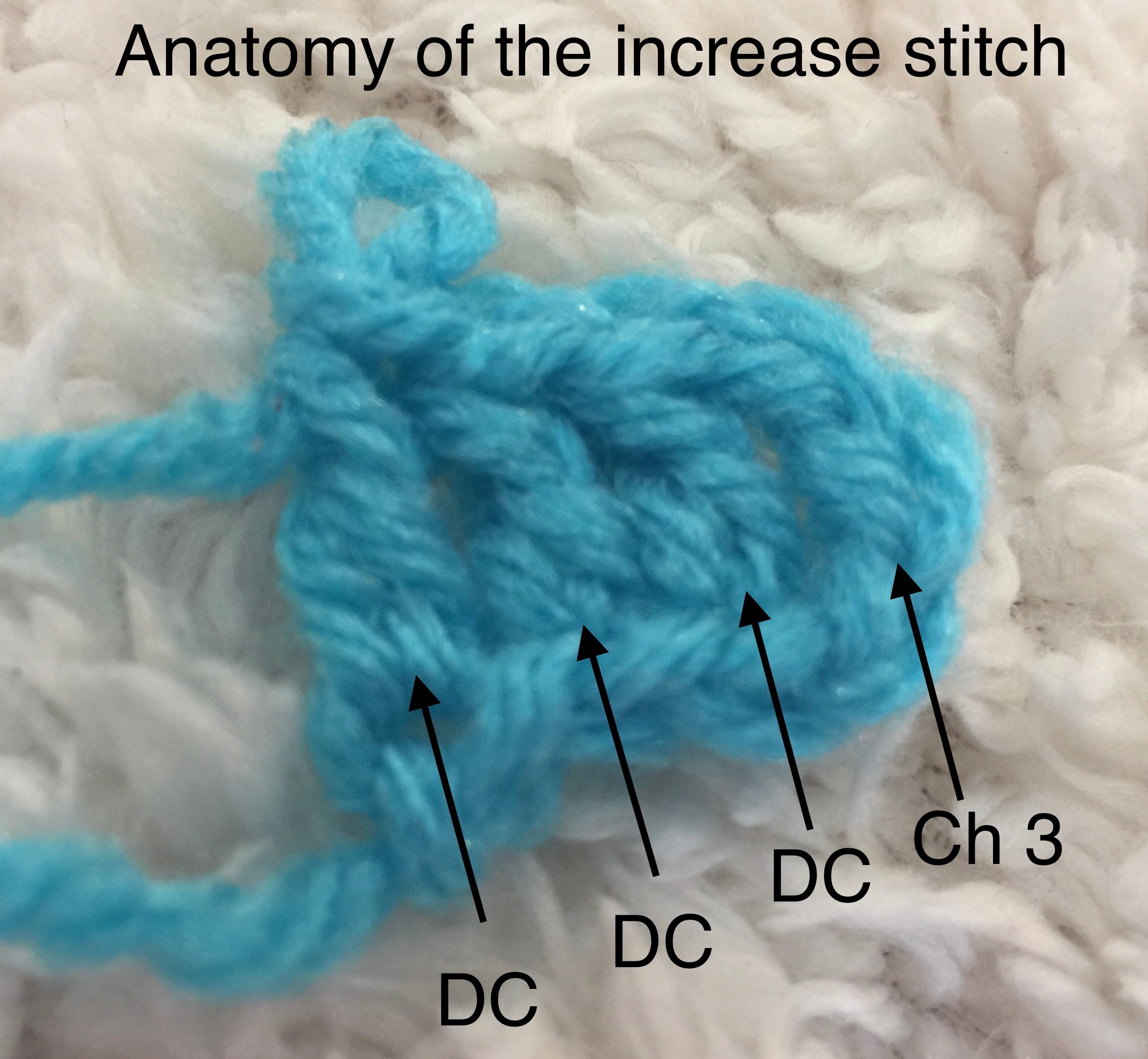 The Basics of a C2C Stitch – Blue Frog Creek
